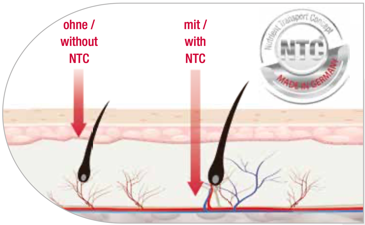 Fitline Microsolve Hair